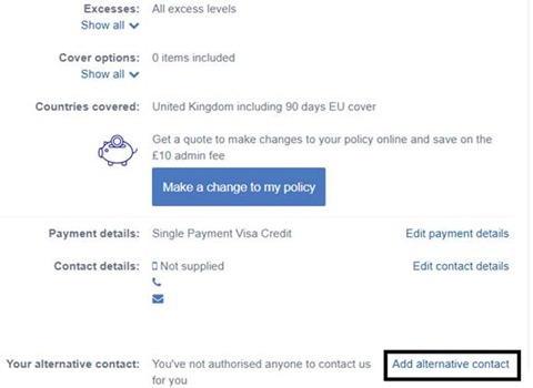 Car Insurance help for non-policy holders